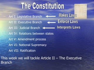 Civics & Economics Chapter 9 | PPT