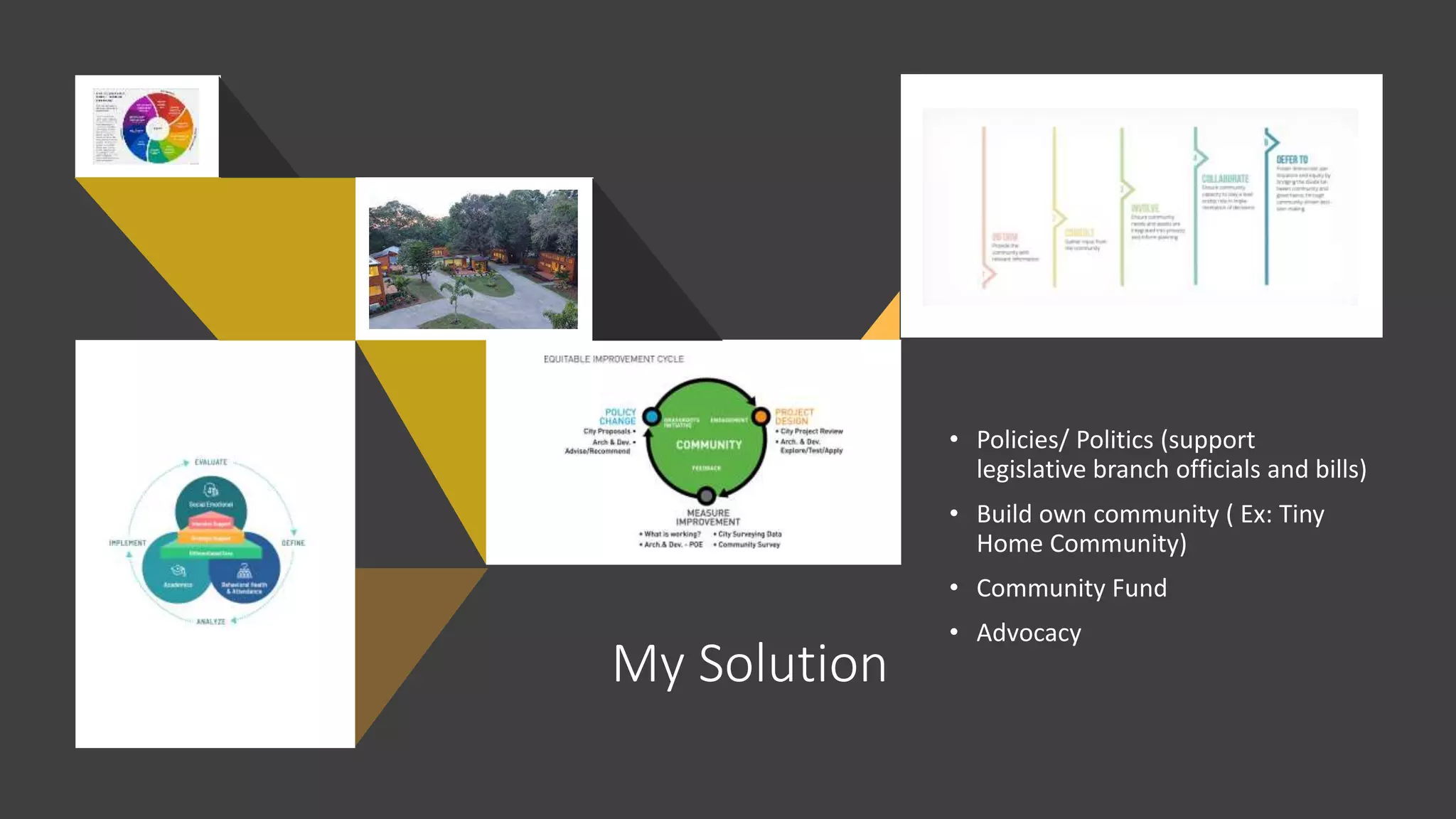 TeannaJ_C52_Equitable Community Development.pptx