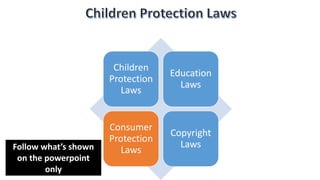 CIVICS M1 UNIT3 rights protection 2020 | PPT