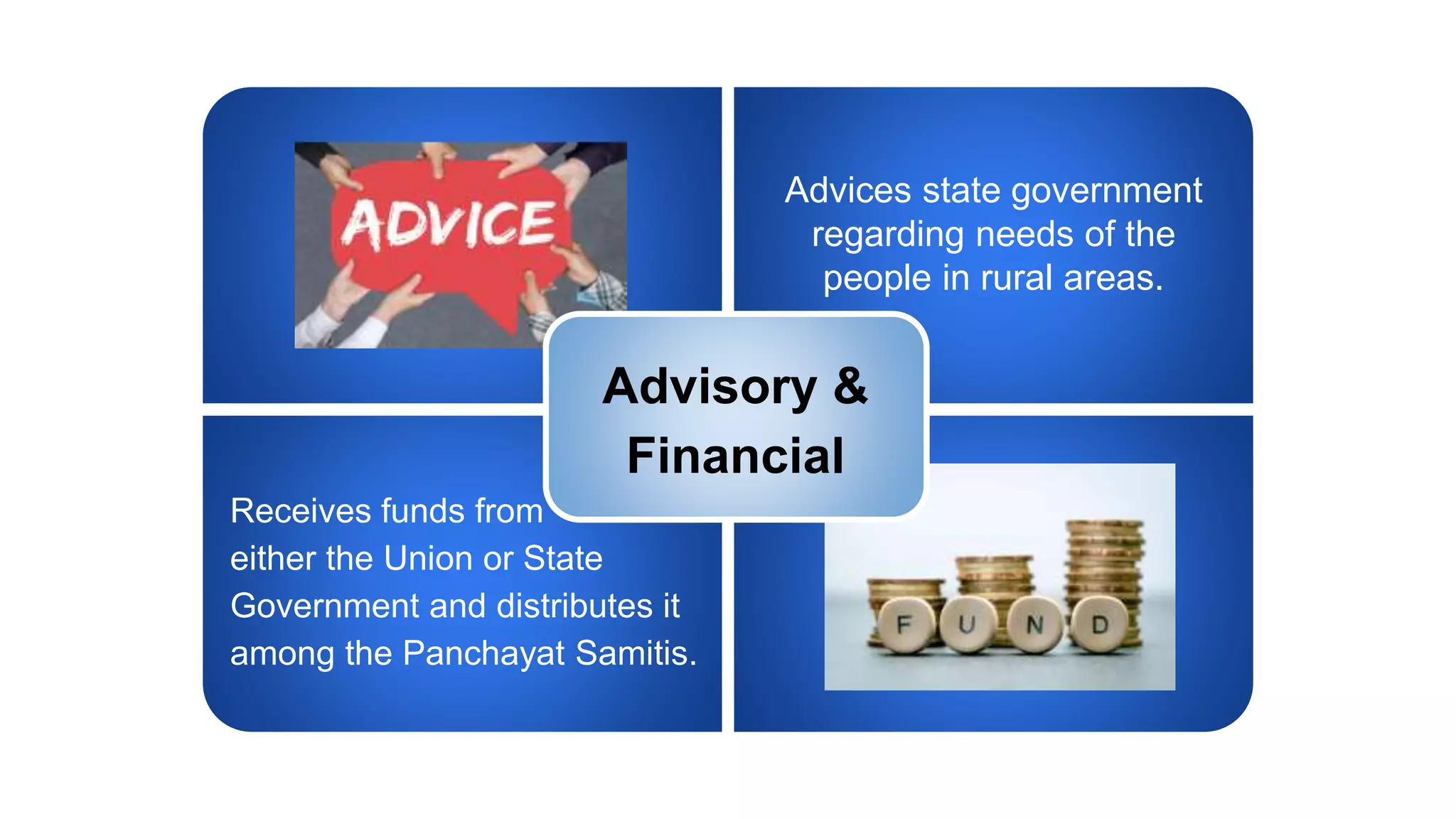 Rural - Local Self Government || Civics Presentation | PPTX