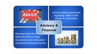 Rural - Local Self Government || Civics Presentation | PPTX