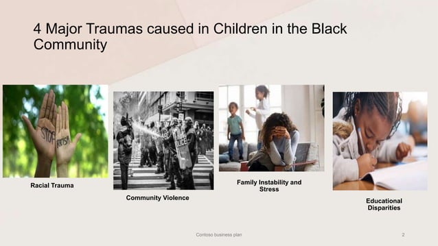 Childhood Trauma in the Black Community.pptx | Mental Health | Diseases ...