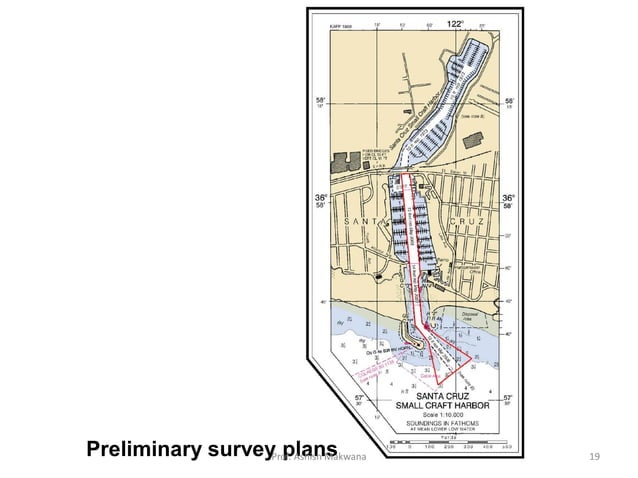 Civic Survey_Building and Town Planning | PDF