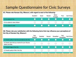 Civic Surveys used in civil engineering.pptx