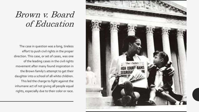 Civil Rights Presentation | PPTX