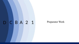 Civil Civil Civil Civil Civil Civil.pptx