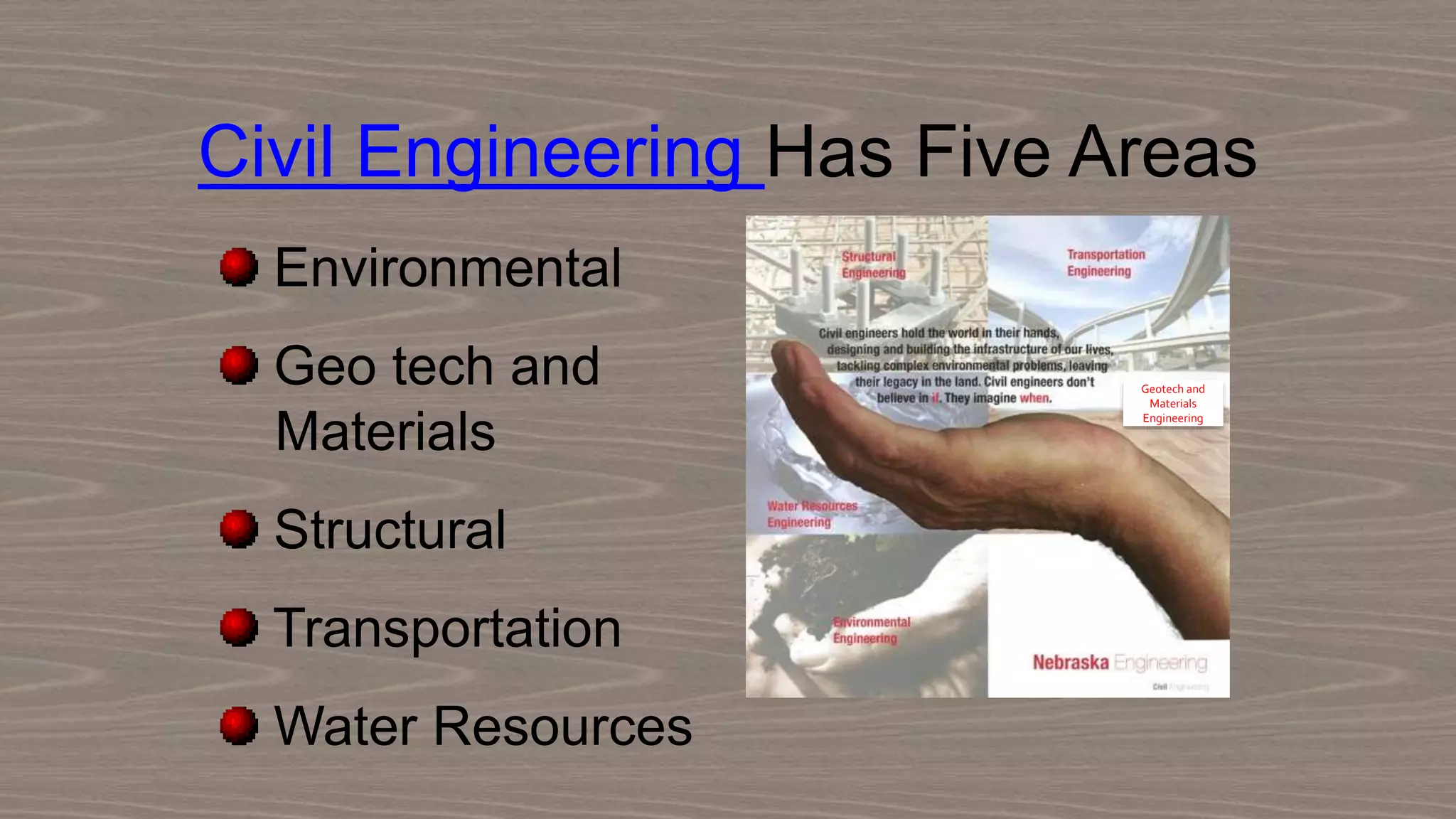 B. Tech. Civil Engineering | PPTX