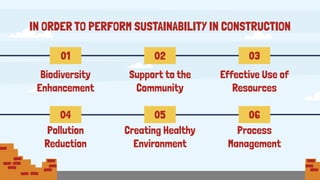 Civil-Engineering-Sustainability-and-the-Future.pdf