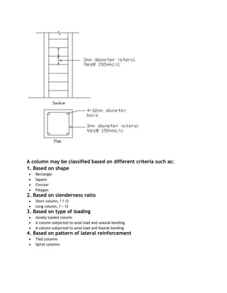 Civil engineering - thumb rule | PDF