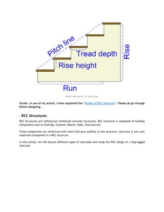 Civil engineering - thumb rule | PDF