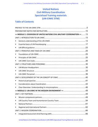Civil-Military Coordenation specialized trainner.pdf