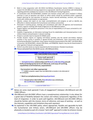 Civil-Military Coordenation specialized trainner.pdf
