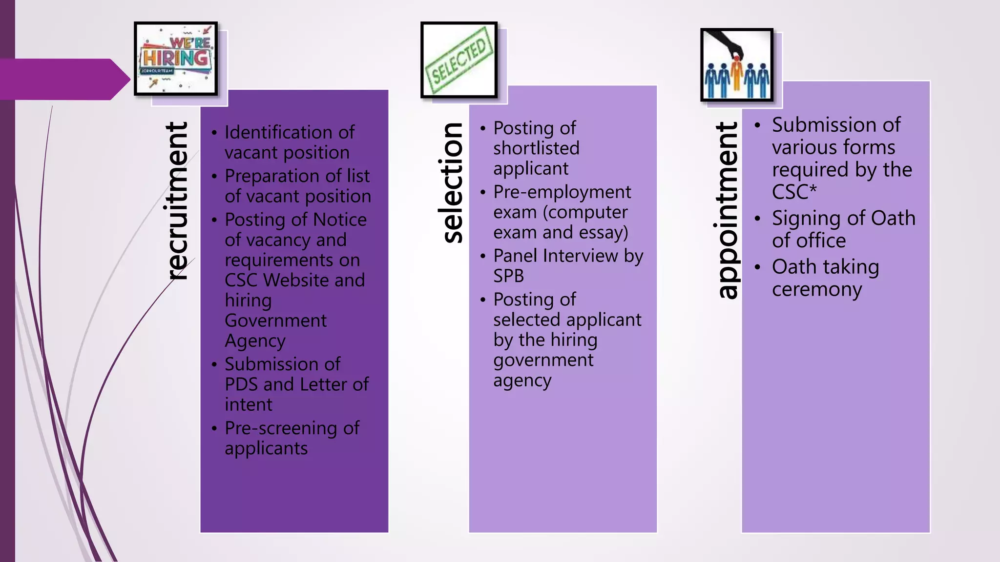 Civil-Service.pptx