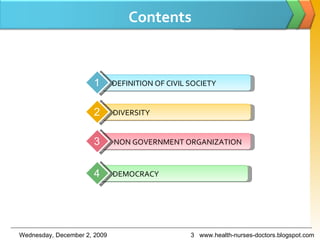 Civil Society | PPT | Non-Profit Organizations | Industries