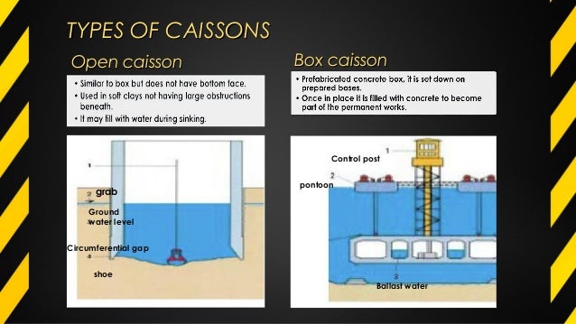 underwater construction