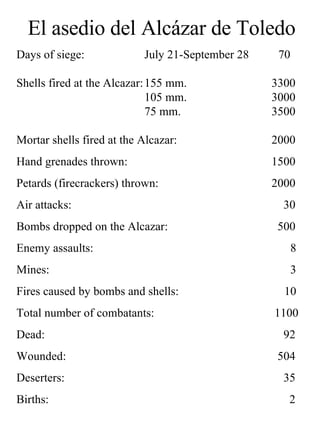 Civil War | PPT | Death, Injury, or Military Conflict | Sensitive Topics