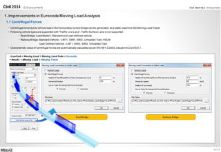 Release Note: midas Civil 2014 v2.1 | PPT