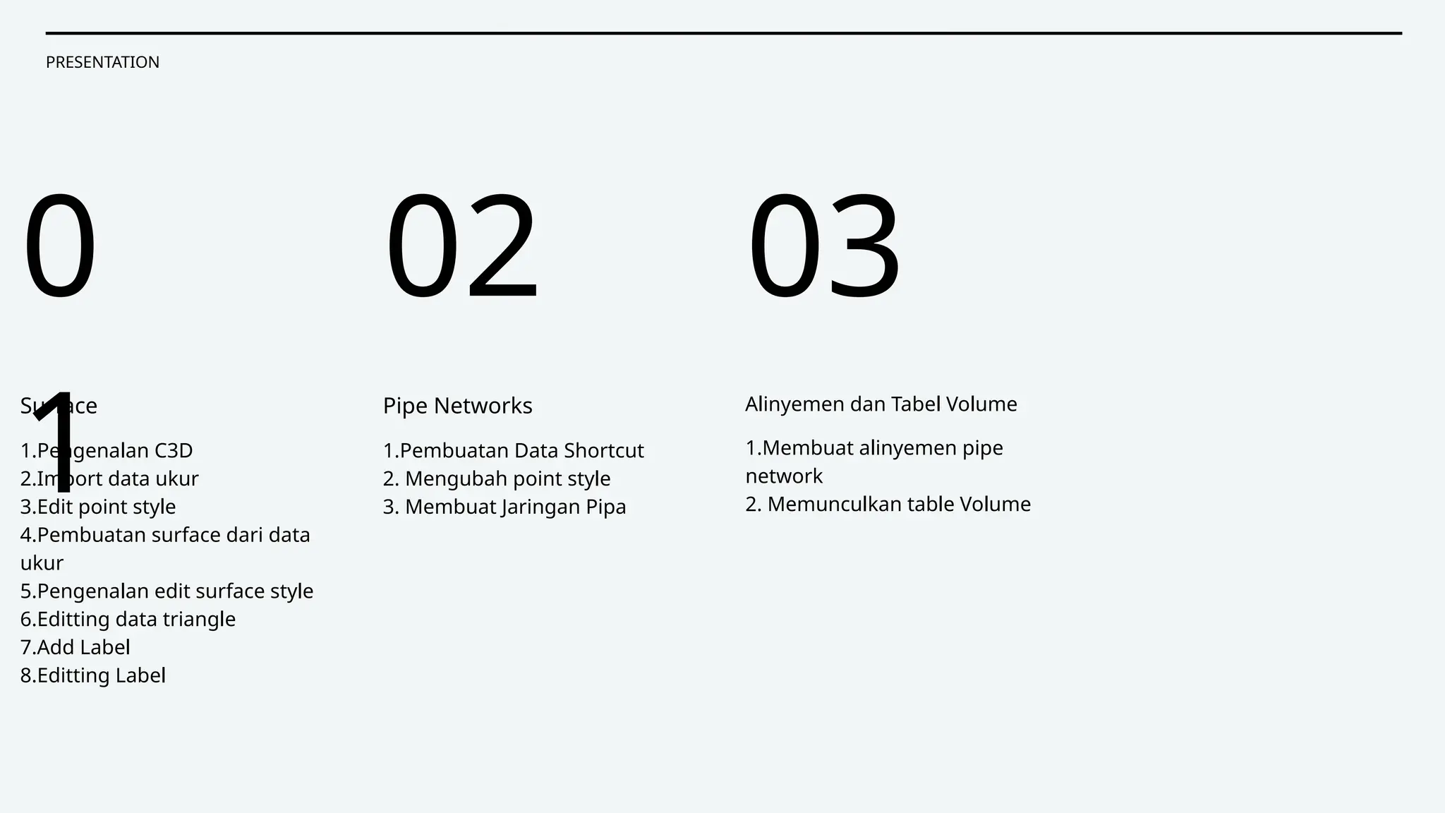 Civil 3D Basic Level Pipe Networks- KIP.pptx