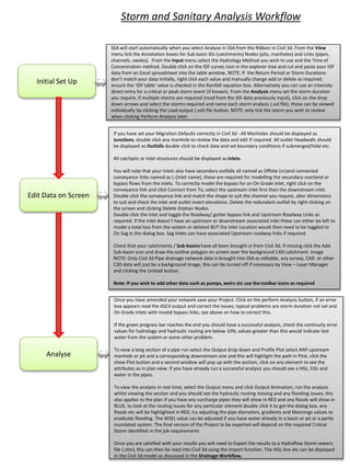 Civil 3d workflow | PPTX