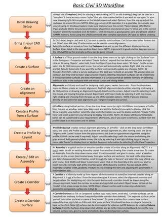 Civil 3d workflow | PDF