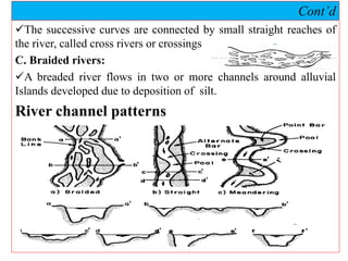 Civil 4th year...ch.1..pdf | Geography | Science