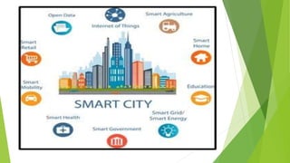 CIVIL AAT-2 PROJECT-SMART CITIES.pptx