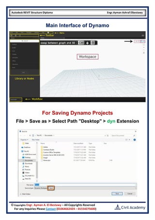 Dynamo | PDF