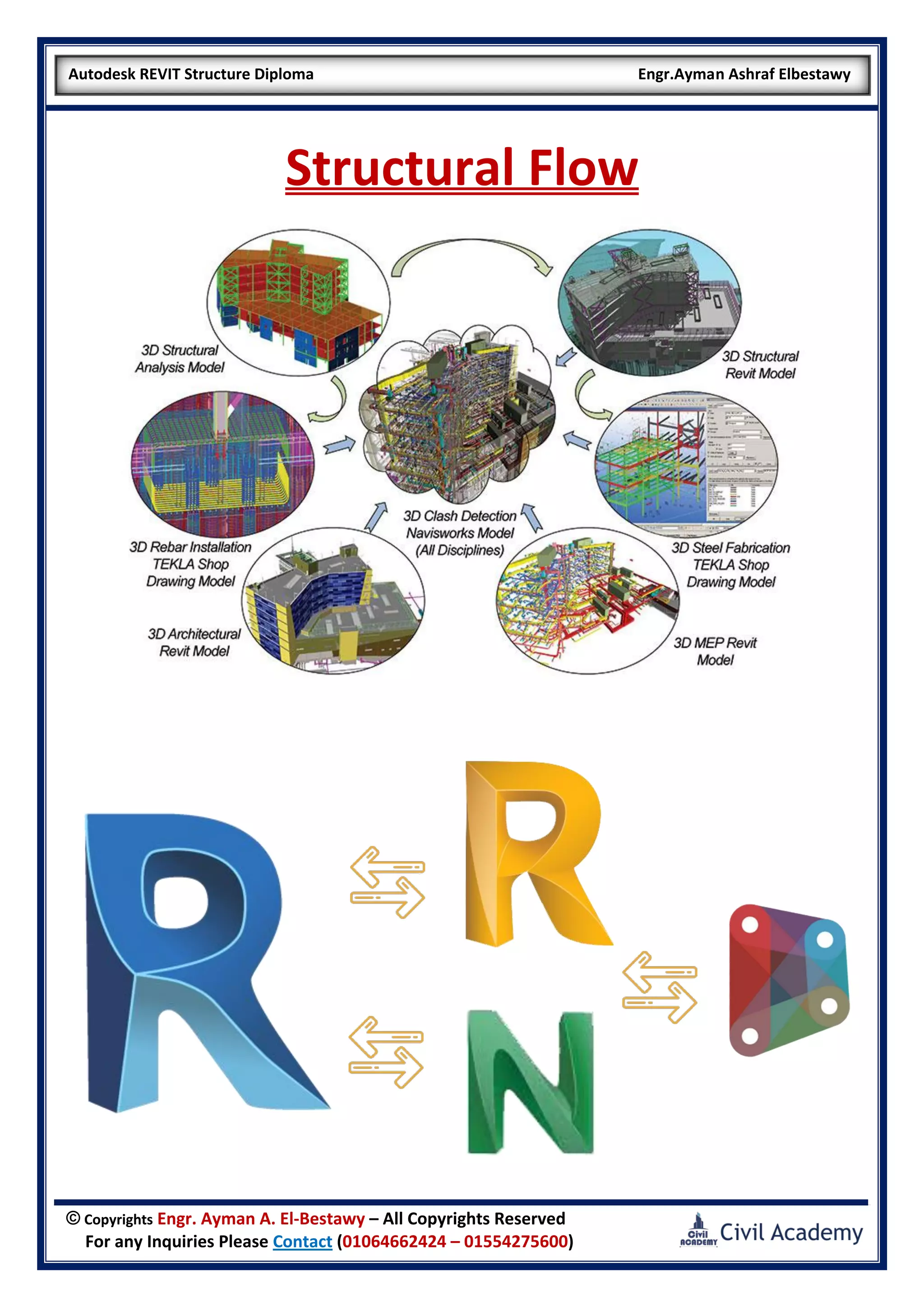 REVIT STRUCTURE DIPLOMA | PDF
