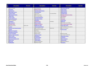Civil Activities Productivity Rates - International .pdf