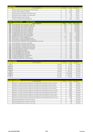 Civil Activities Productivity Rates - International .pdf