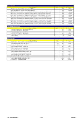 Civil Activities Productivity Rates - International .pdf