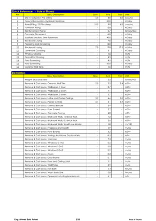 Civil Activities Productivity Rates - International .pdf