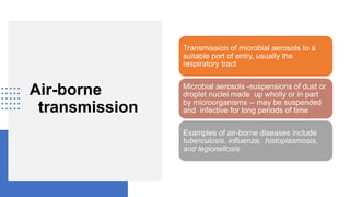 civil and environmental.pptx