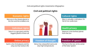 Civil and Political Rights Movements Infographics By Slidesgo.pptx