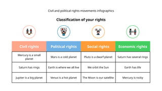 Civil and Political Rights Movements Infographics By Slidesgo.pptx