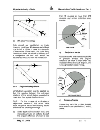 civil aviation and its importance and applicable separation.pdf