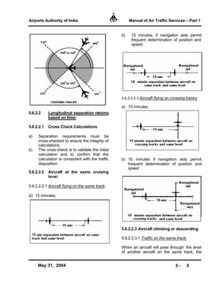 civil aviation and its importance and applicable separation.pdf