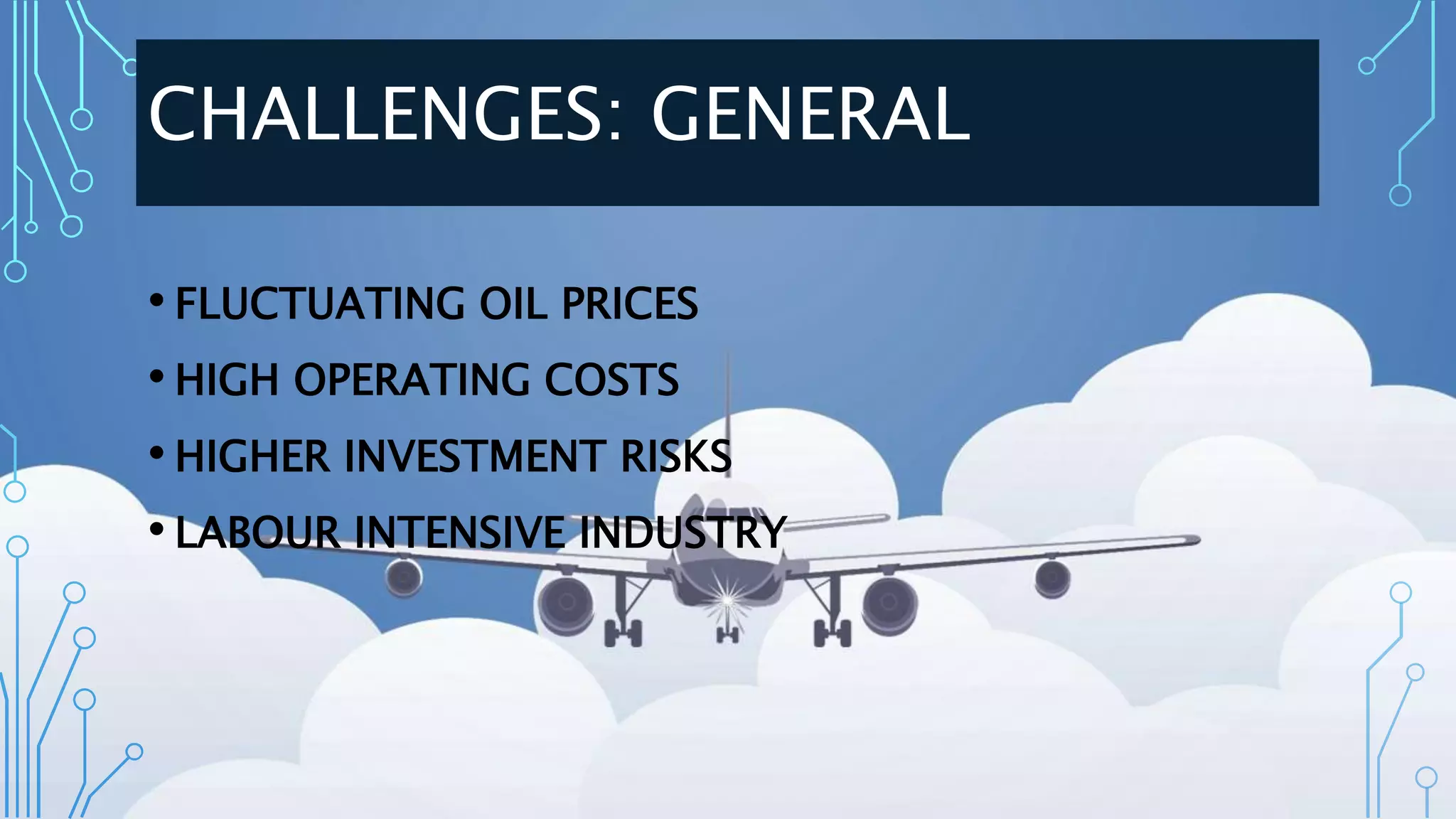 Civil aviation industry | PPT