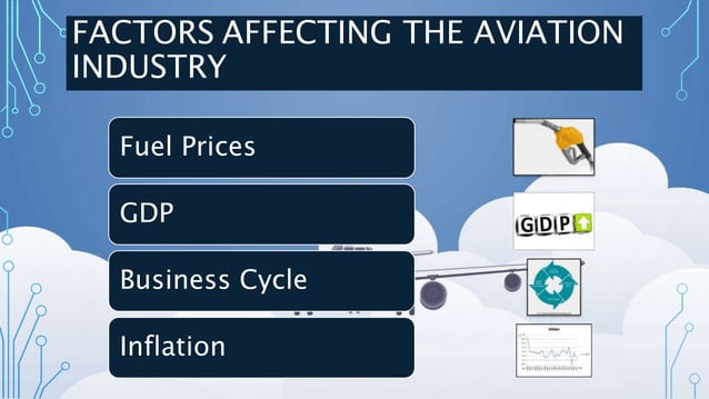 Civil aviation industry | PPT