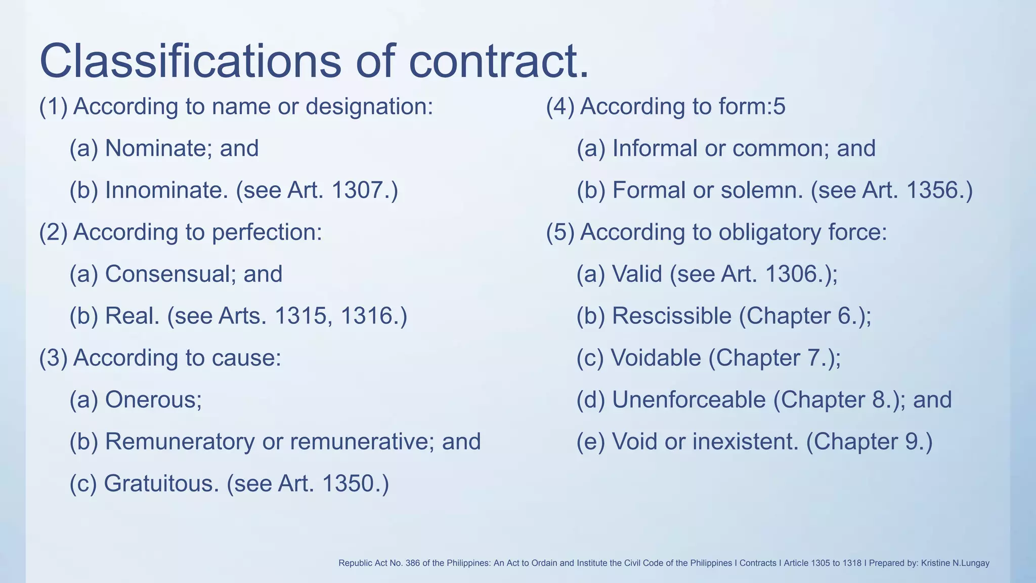 Civil code of the philippines.book iv.title ii.contracts.art.1305 1308 | PPTX