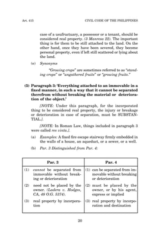 Civil Code of the Philippines Volume II (Property) | PDF