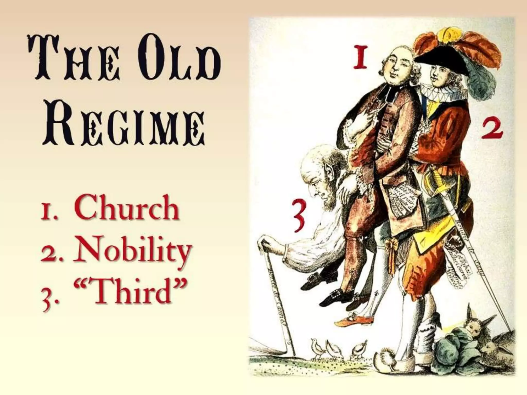 Civil Constitution of the Clergy | PPTX