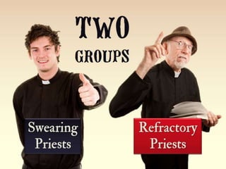 Civil Constitution of the Clergy | PPTX