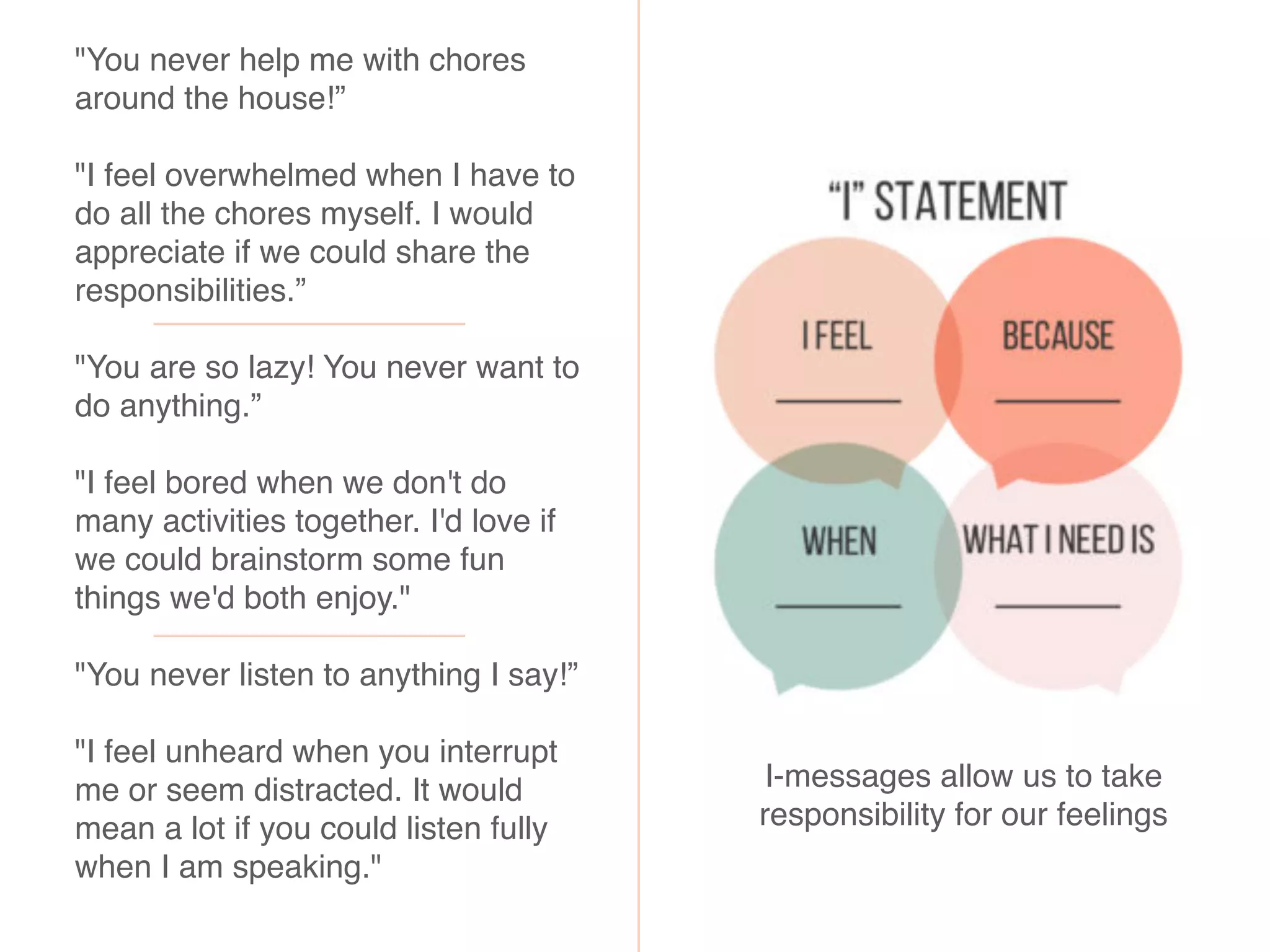 Civil Conversations | PDF