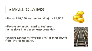 Civil courts and track system | PPTX