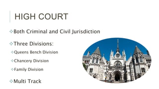Civil courts and track system | PPTX