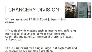 Civil courts and track system | PPTX