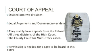 Civil courts and track system | PPTX