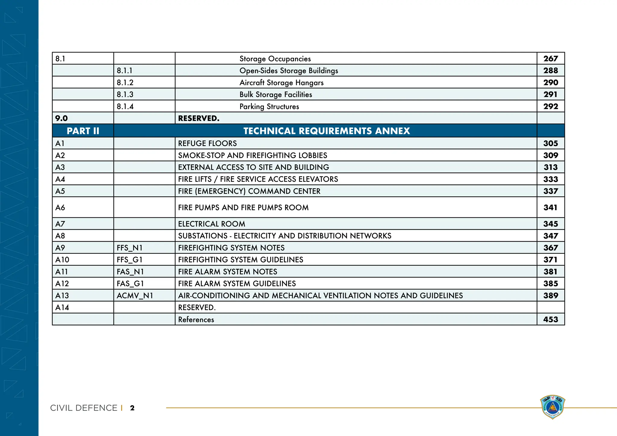 CIVIL DEFENSE TECHNICAL REQUIREMENTS GUIDE(LAST OFFICAL UPDATE).pdf