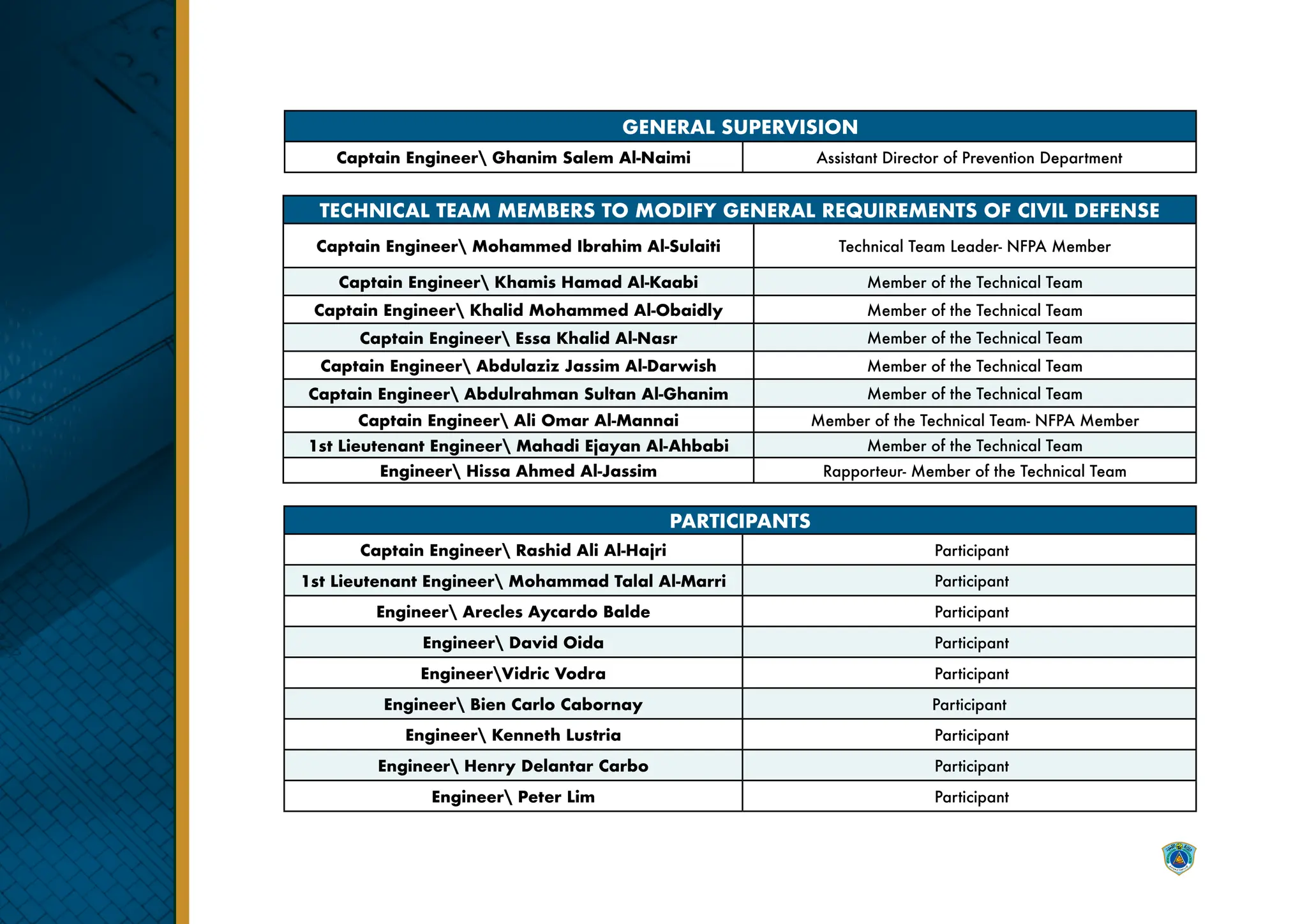CIVIL DEFENSE TECHNICAL REQUIREMENTS GUIDE(LAST OFFICAL UPDATE).pdf